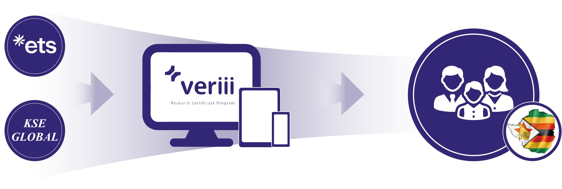 MaxiMason: Driving Sustainable Growth Across Industrie